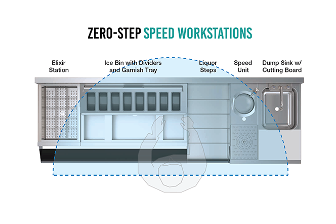 Layout & Design | KROWNE
